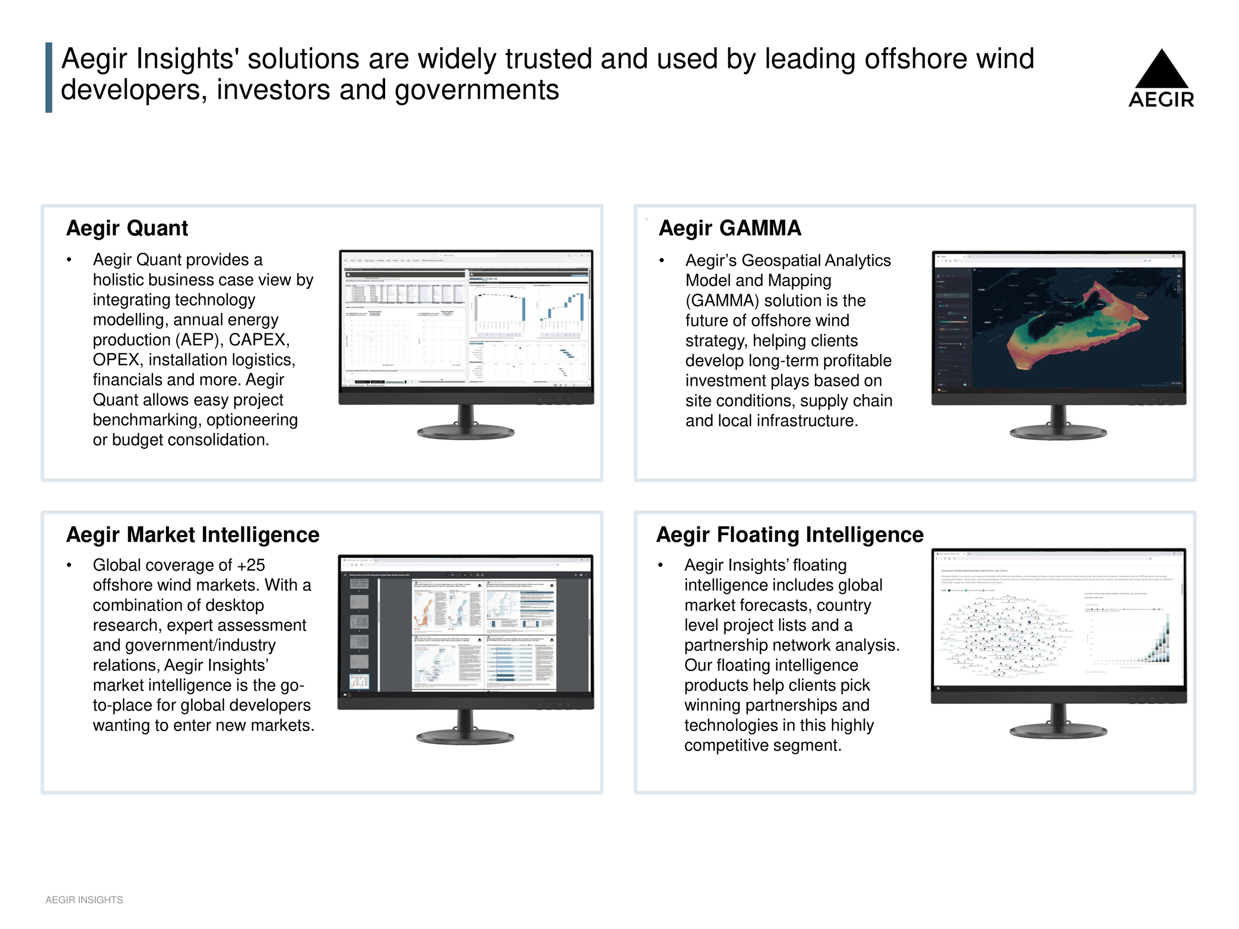 Aegir Insights | Offshore wind intelligence