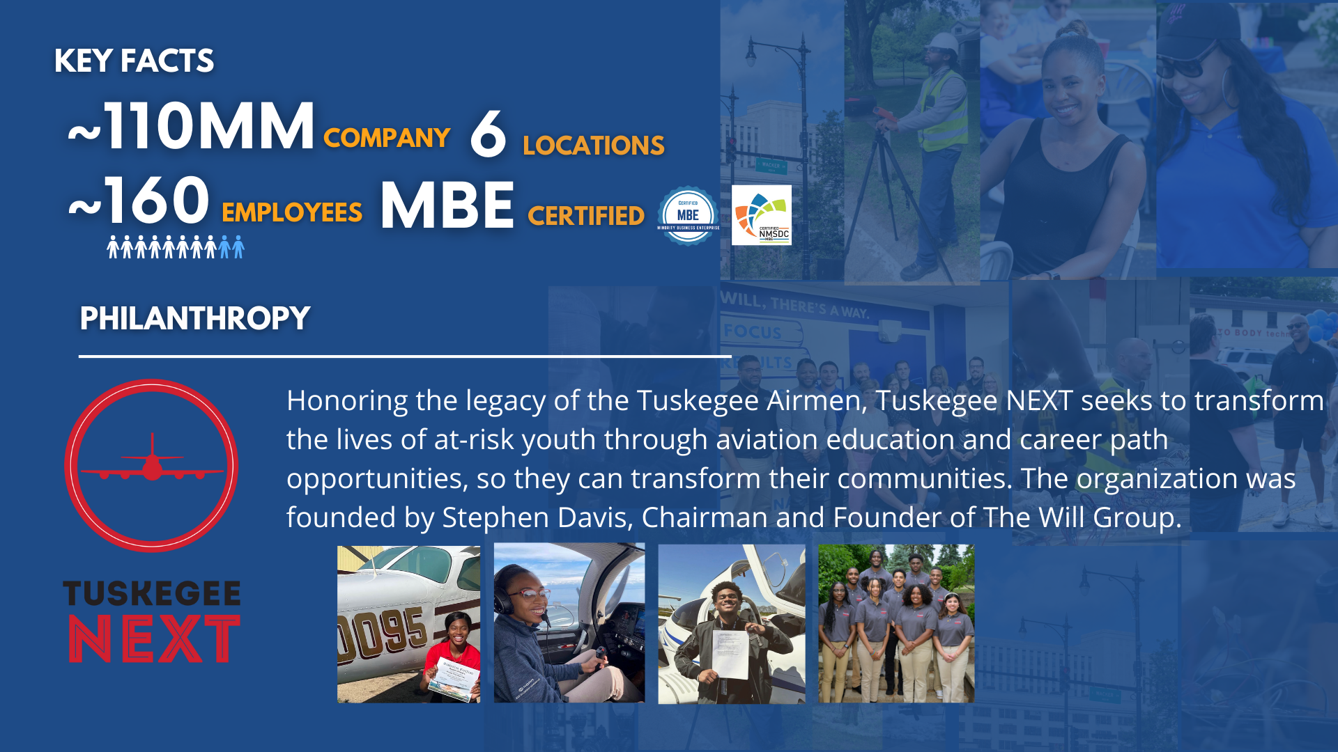 The Will Group | Single source provider in lighting, manufacturing, and ...