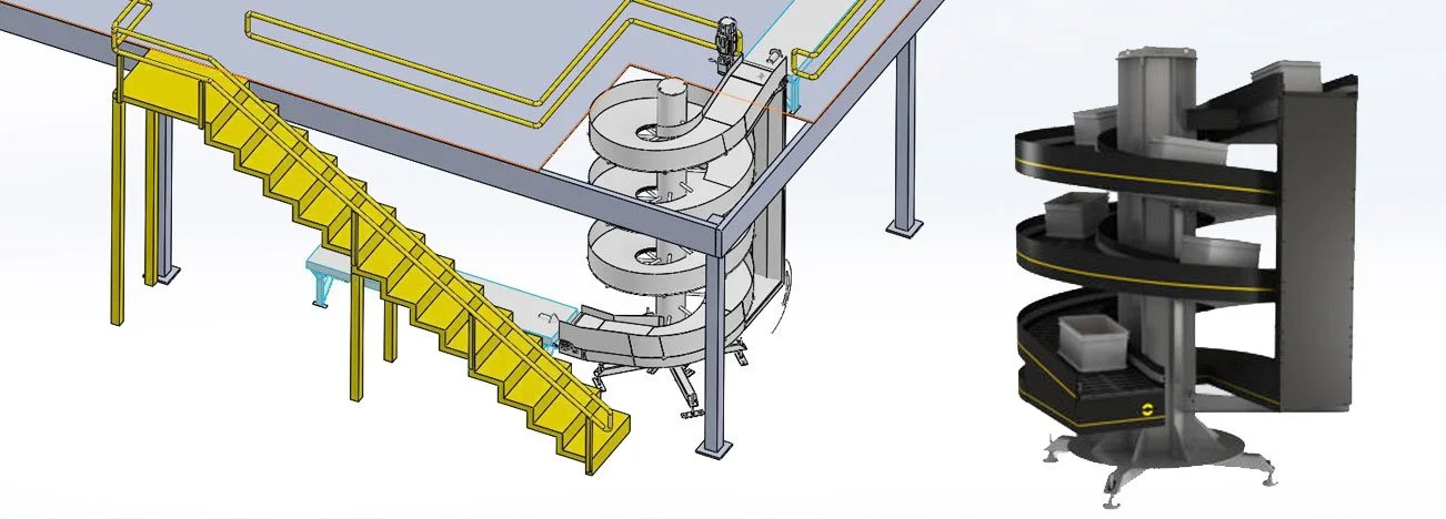 Robotics and Automation Company | Stac Material Handling