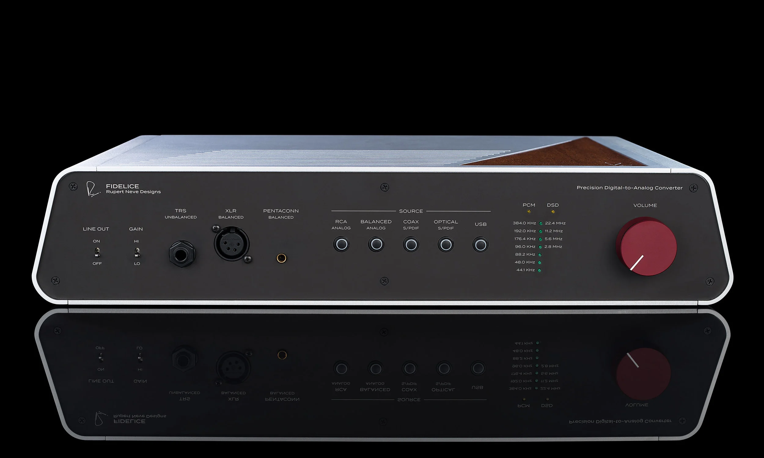 Fidelice by Rupert Neve - The Precision DAC DEMO - Headphone Auditions ...