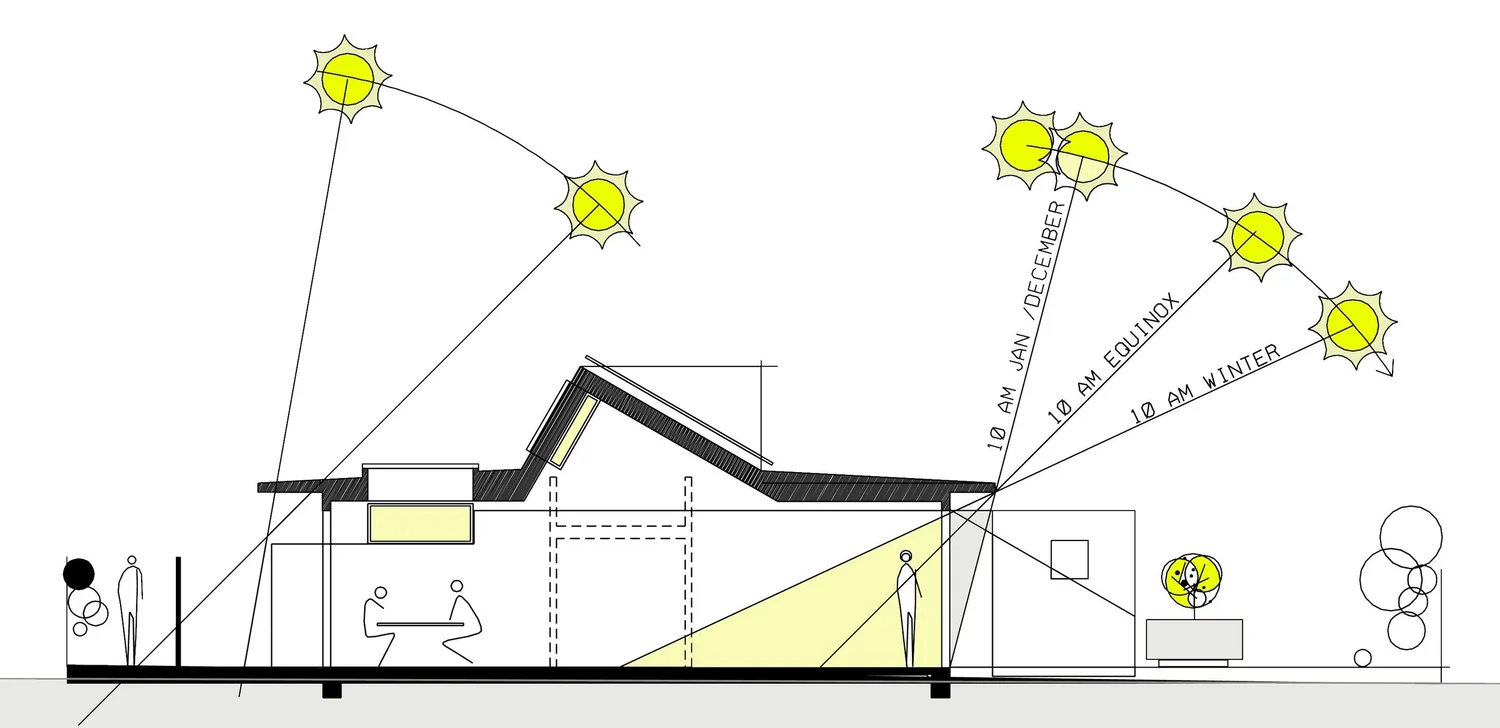 Our Solar Power Design — Stellulata Cohousing