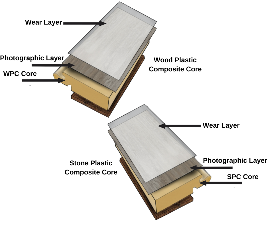 FAQ — MODISH DESIGNS
