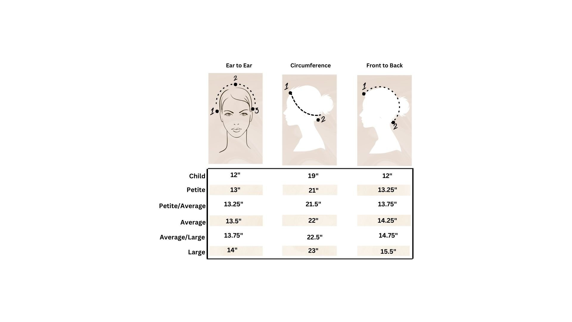 Wig Retailer Services | Roseville, CA | Wigs R You