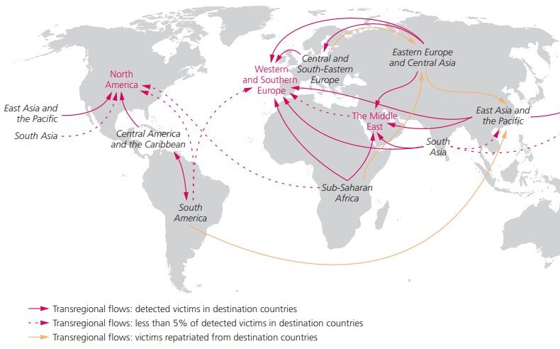 Human Trafficking Map Flow