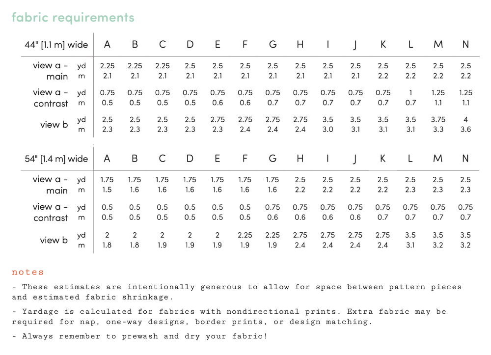 Get ready for Garnet! — Made by Rae