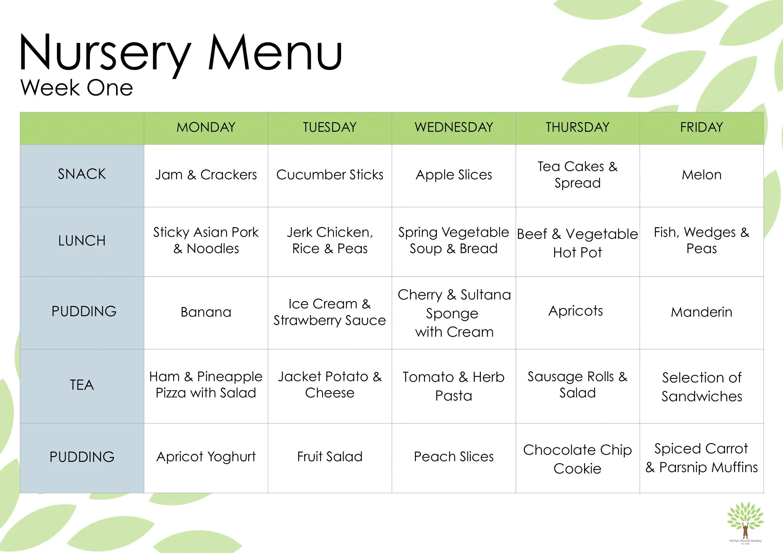 Healthy Eating — Ashton House Nursery