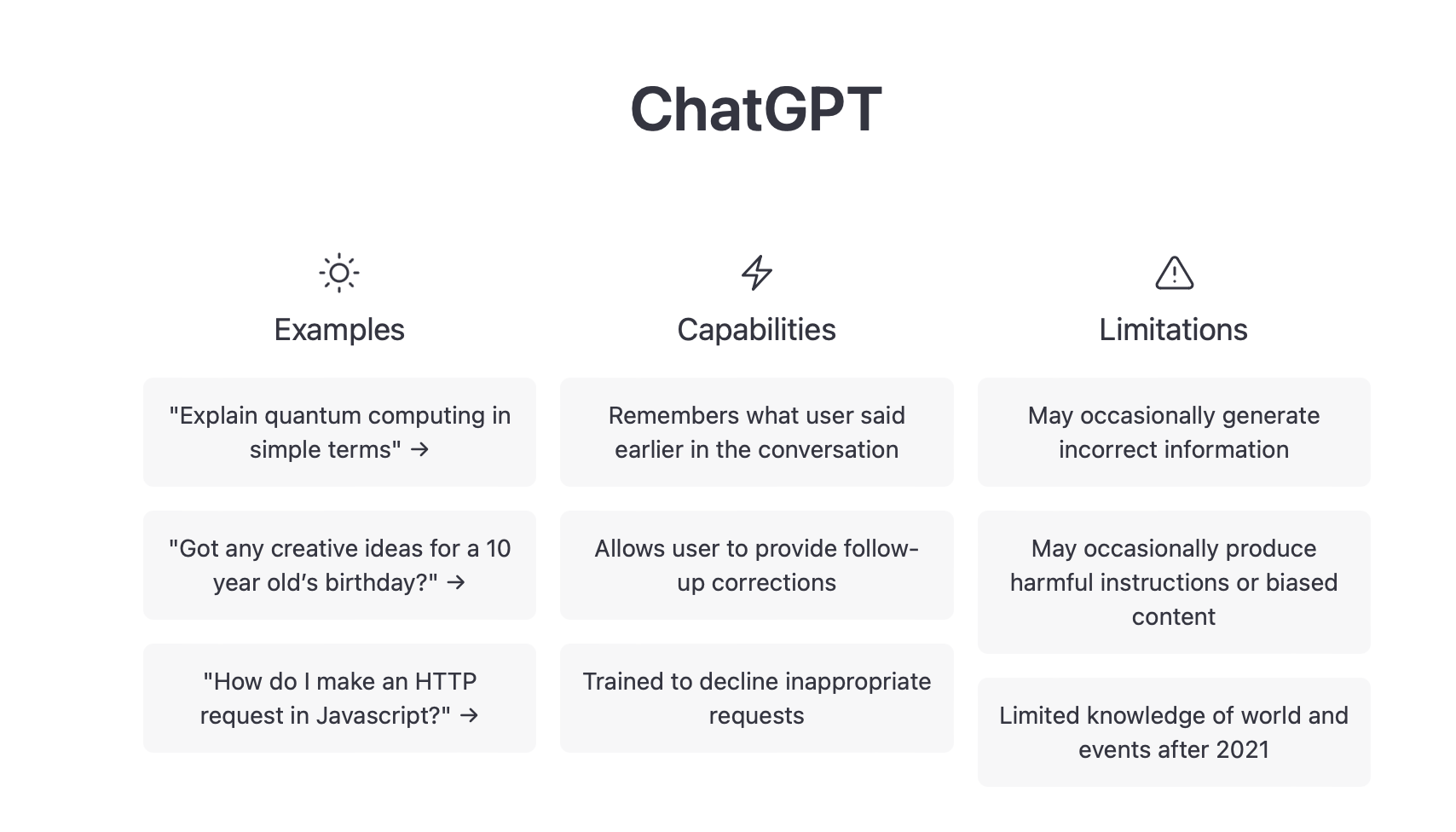 Exclusive Interview Chatgpt On Tech Trends Career Advice Cheating Crypto Teamwork And More