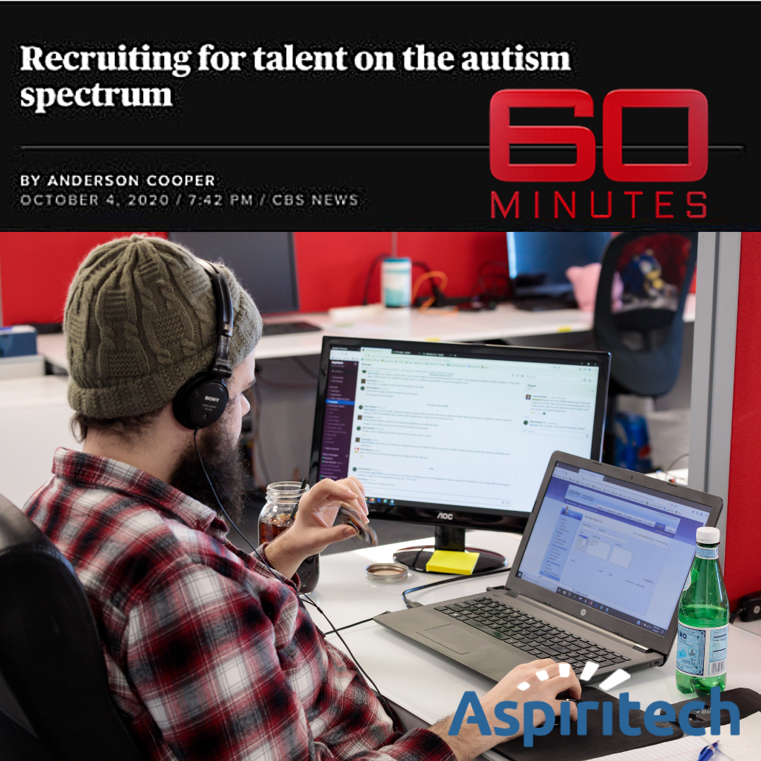 Software and QA testing | Aspiritech