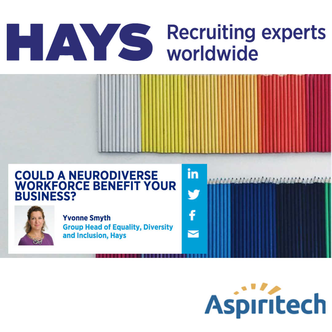 Software and QA testing | Aspiritech