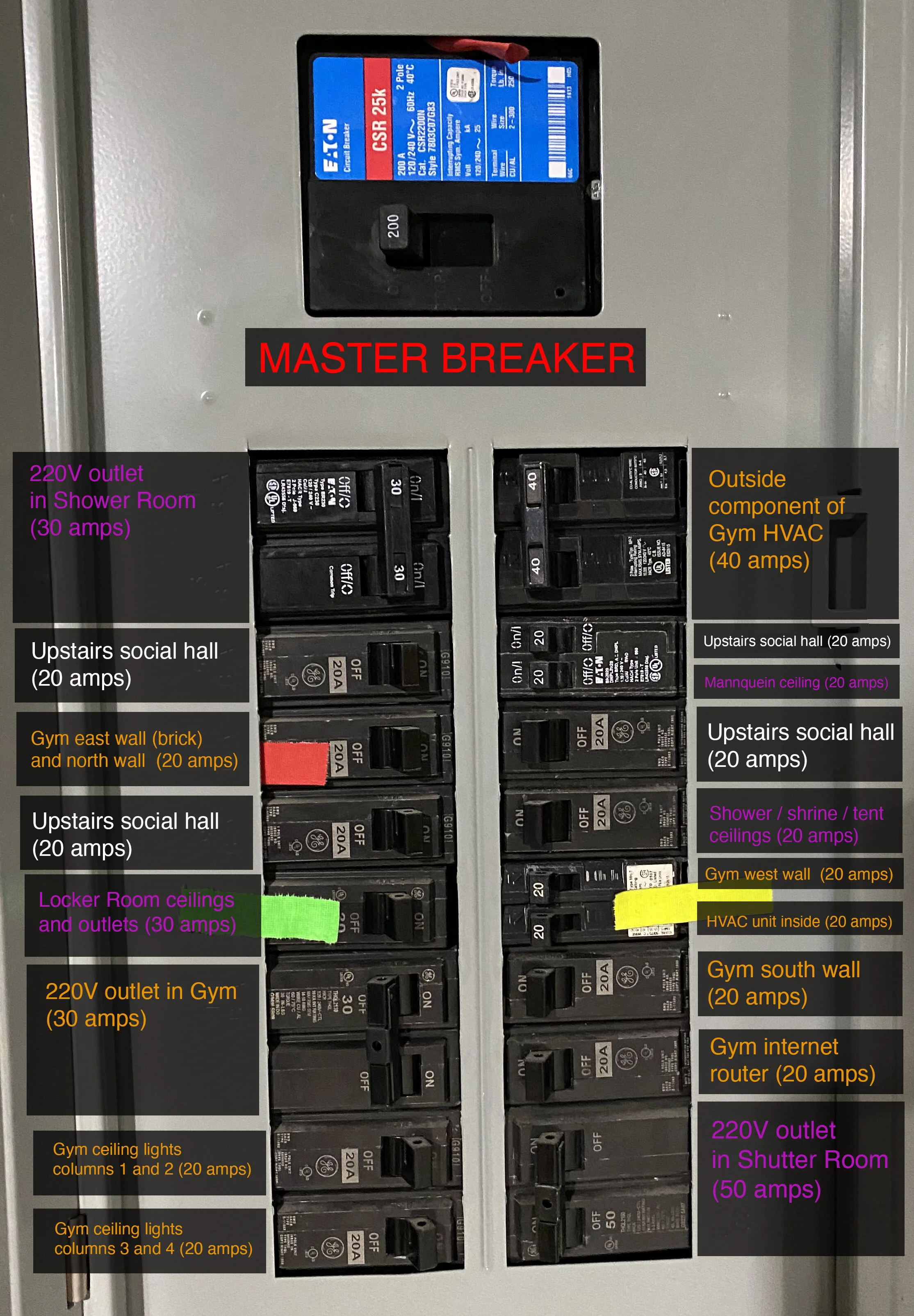 Fuse Box - Gymnopedie