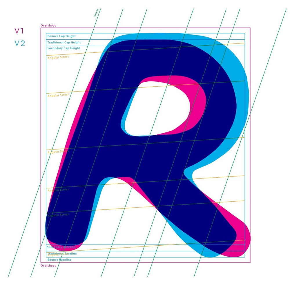 Oikos — Vicarel Studios