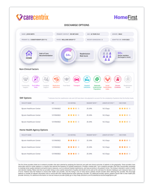 CareCentrix Discharge Printable Template — The Skins Factory | UI/UX ...