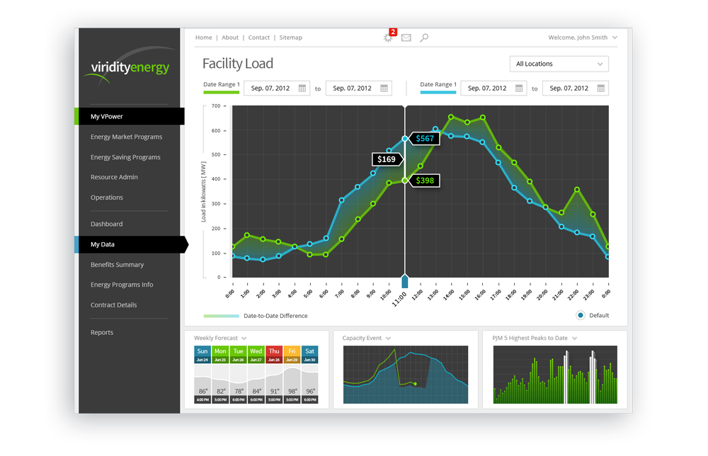 Viridity Energy VPower UI UX Design — UI/UX, Brand & Web Design Agency ...