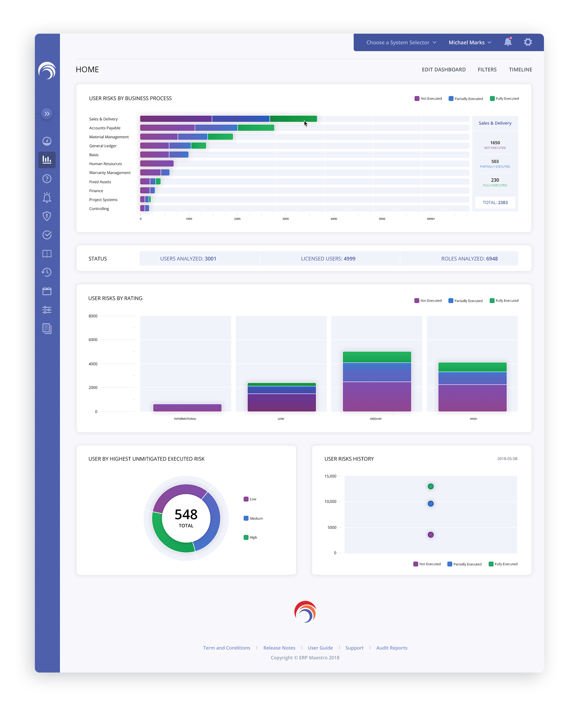 ERP Maestro UI UX Design — The Skins Factory, an award-winning UI/UX ... ERP Maestro UI UX Design — The Skins Factory, an award-winning UI/UX ...