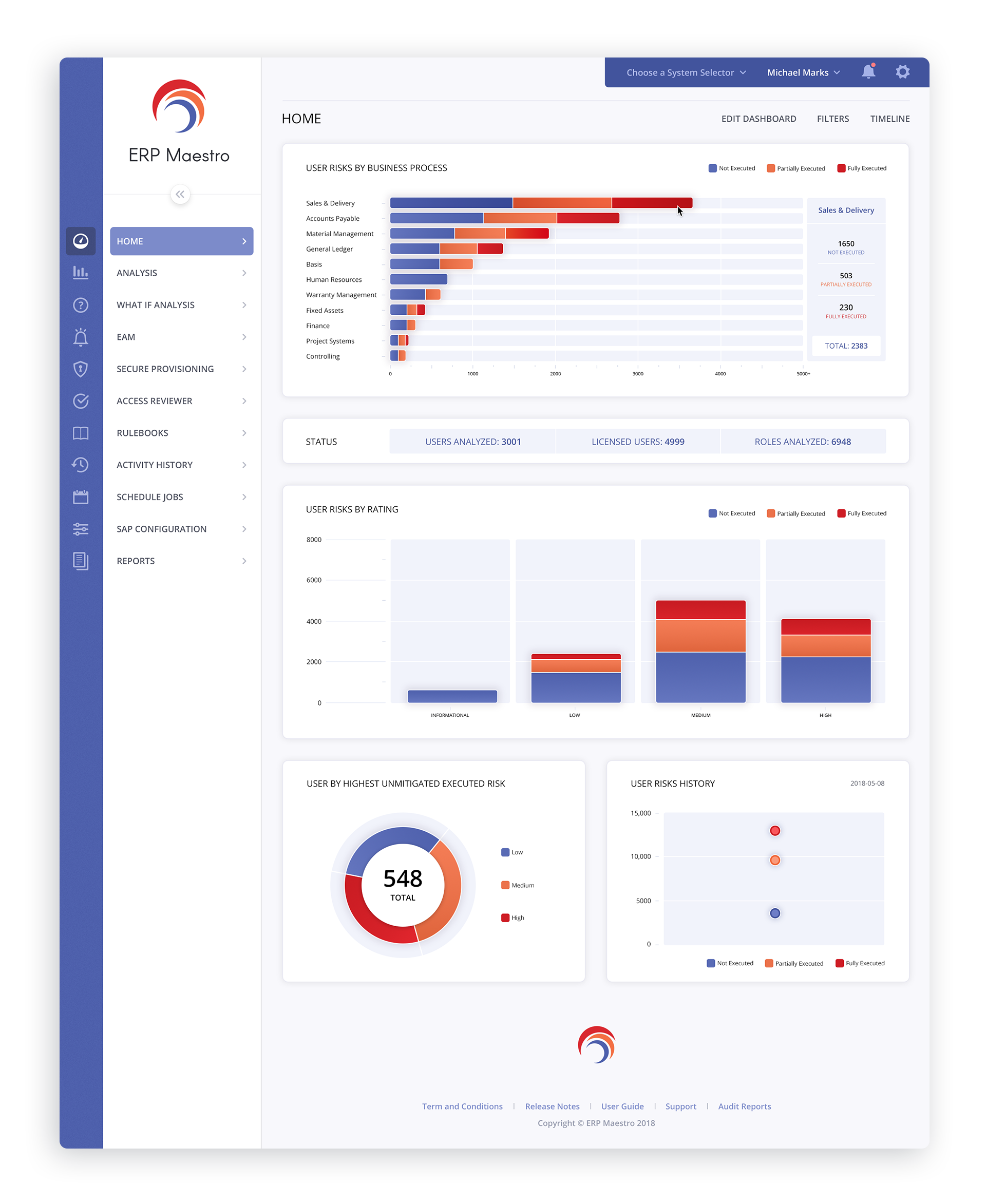 ERP Maestro UI UX Design — UI/UX & Web Design Agency - The Skins Factory