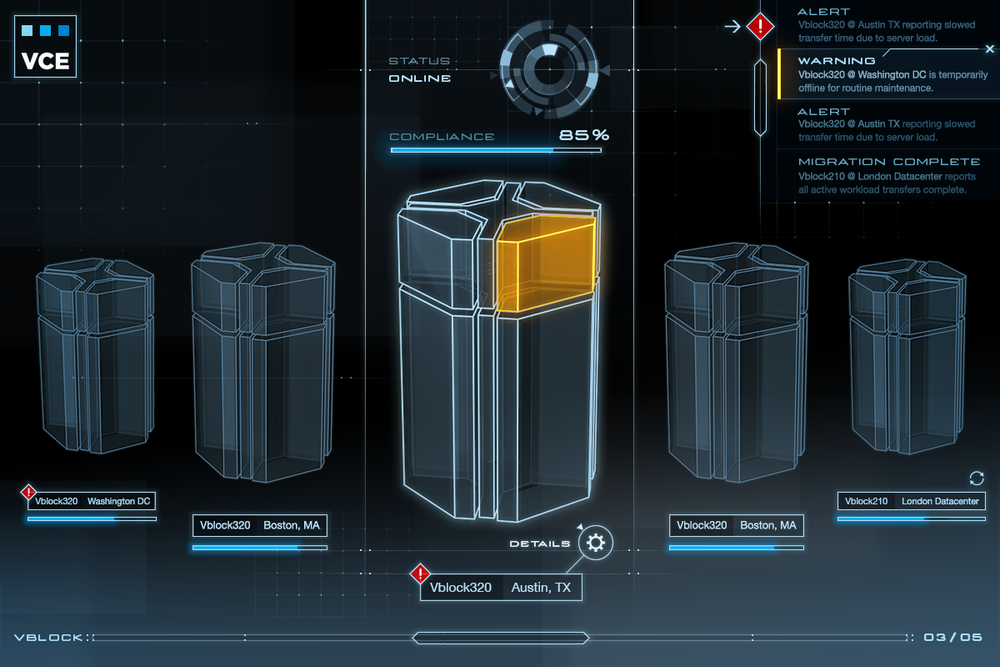 VCE VBLOCK UI/UX — UI/UX & Web Design Agency - The Skins Factory