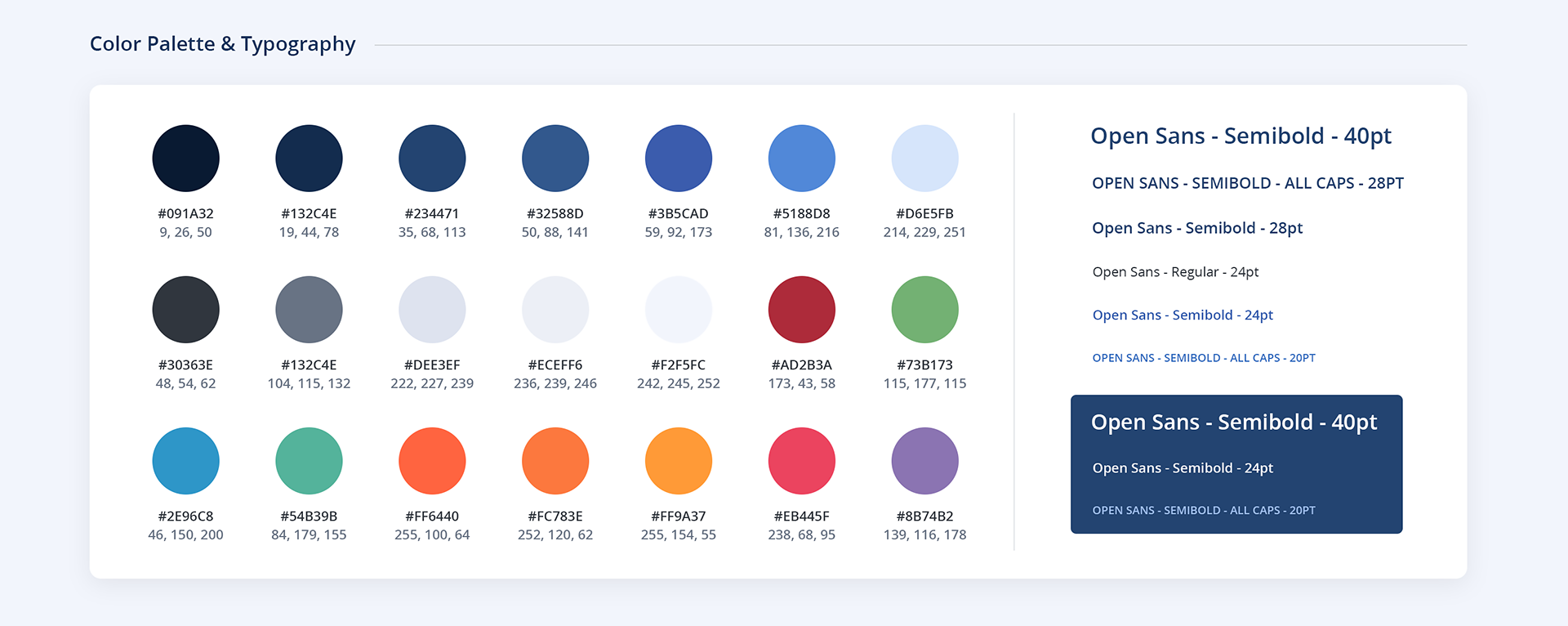Design Systems Keeping Project Costs Down The Skins Factory An Award Winning UI UX Design Design Systems Keeping Project Costs Down The Skins Factory An Award Winning UI UX Design