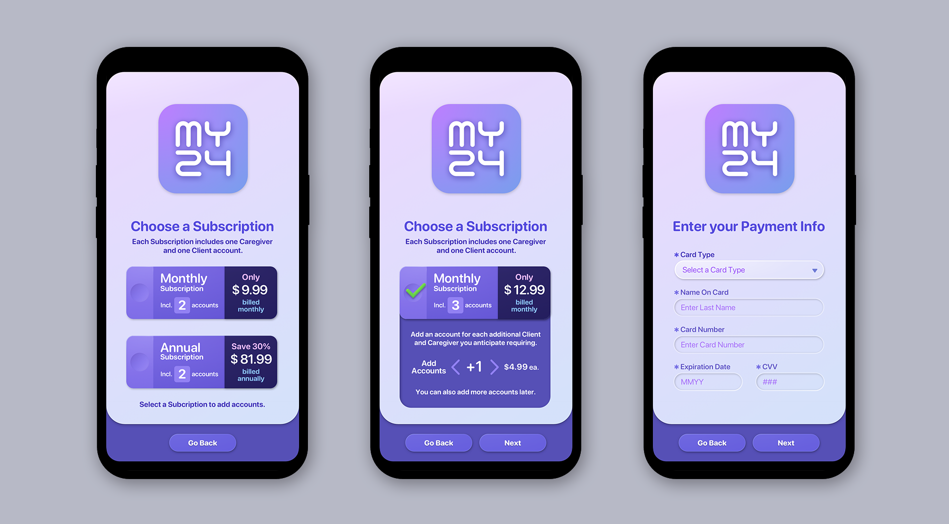 MY24 Special Needs Caregiver Task Mobile App — The Skins Factory, an ...