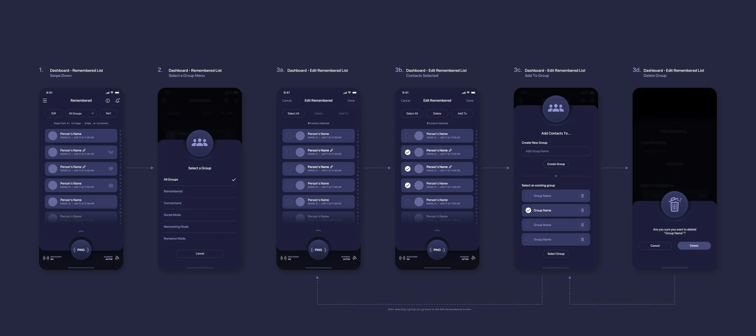 UI/UX Design Services — The Skins Factory, an award-winning UI/UX ...