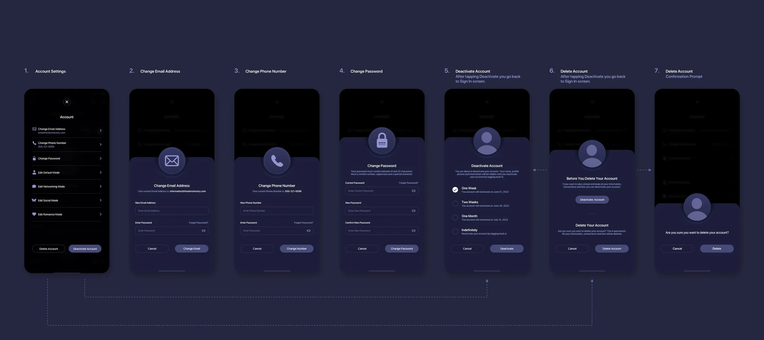 UI/UX Design Services — The Skins Factory, an award-winning UI/UX ...