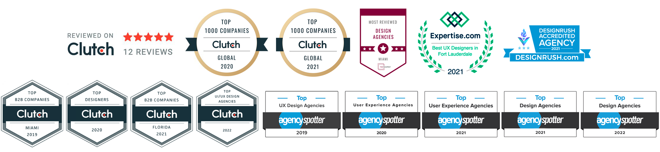 Our UI/UX Design Agency's Client List — The Skins Factory, an Award ...