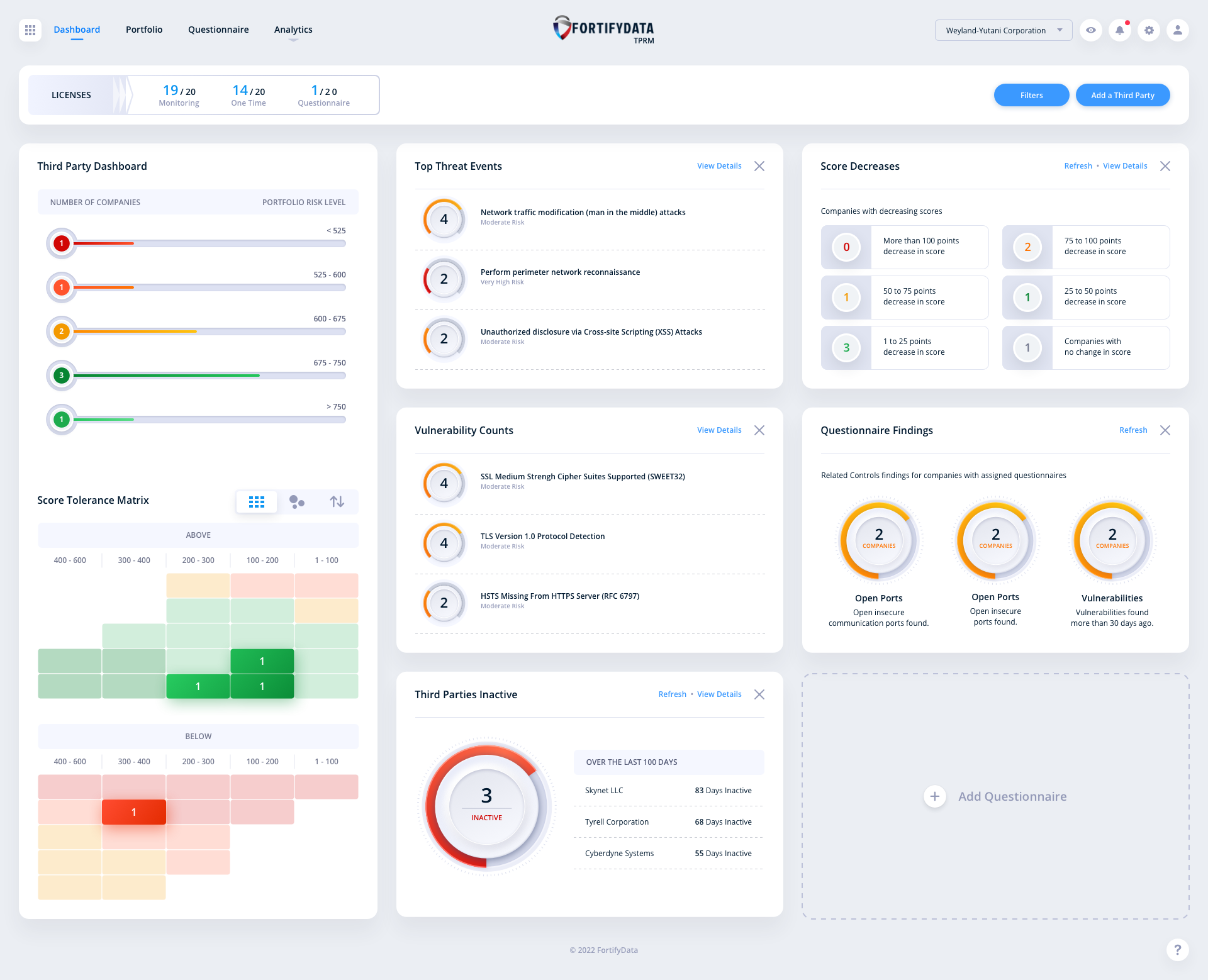 FortifyData CyberSecurity UI/UX Design — The Skins Factory, an Award ...