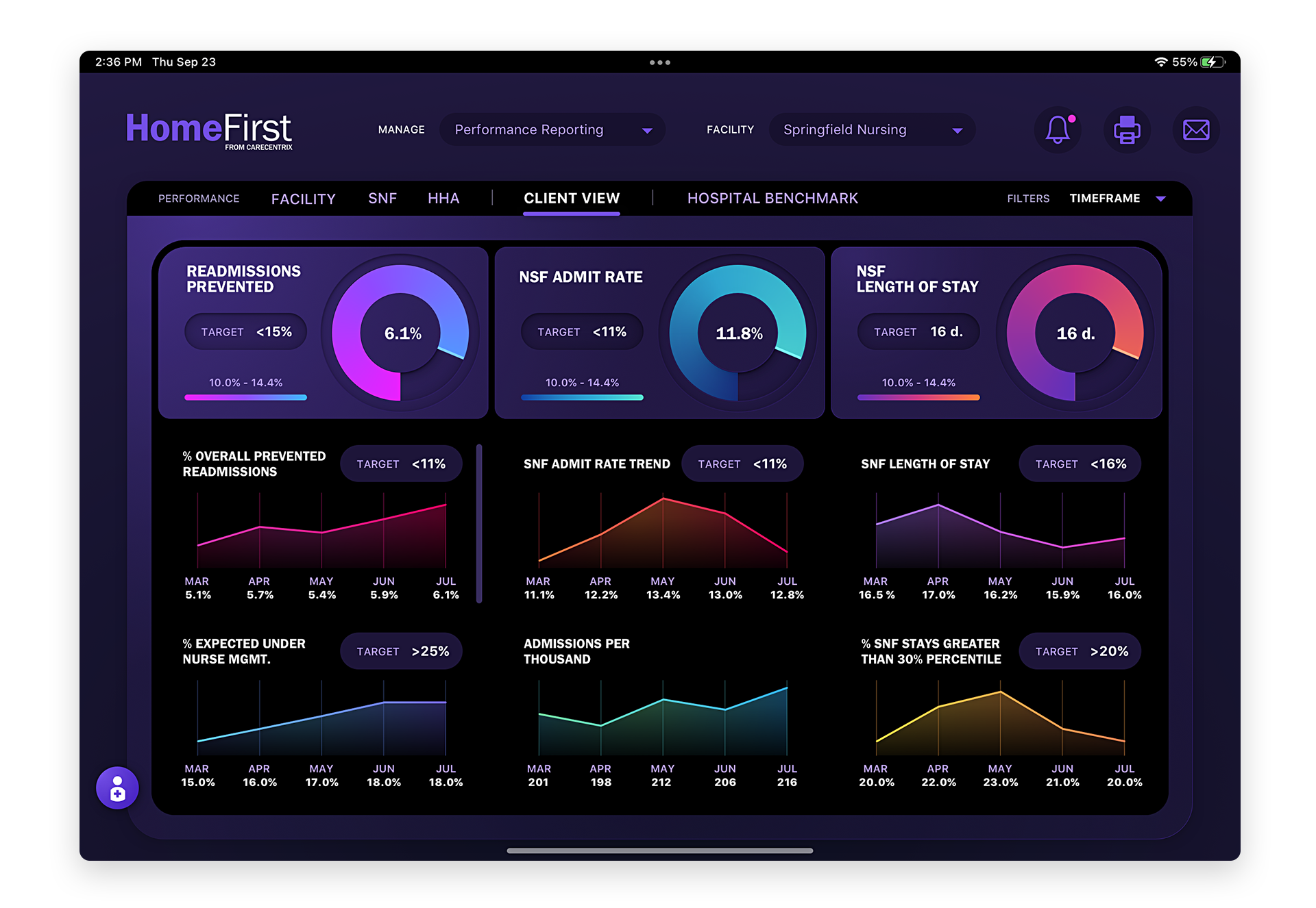 CareCentrix UI/UX App Design — The Skins Factory, an Award-Winning UI ...
