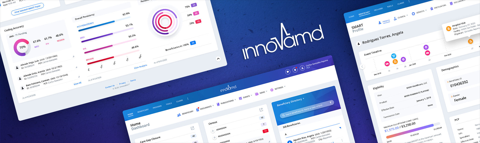 User Experience (UX) and User Interface (UI) Design by The Skins ...