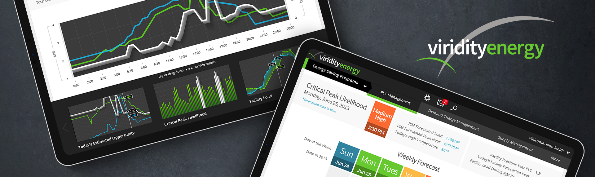 User Experience (UX) and User Interface (UI) Design by The Skins ...