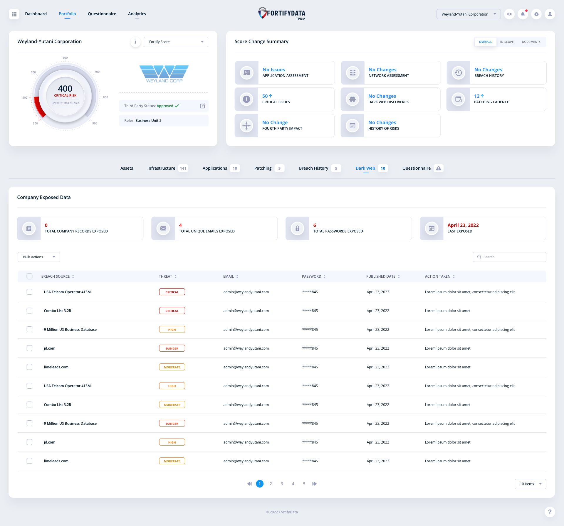 FortifyData CyberSecurity UI/UX Design — The Skins Factory, an Award-Winning UI/UX Design Studio ...