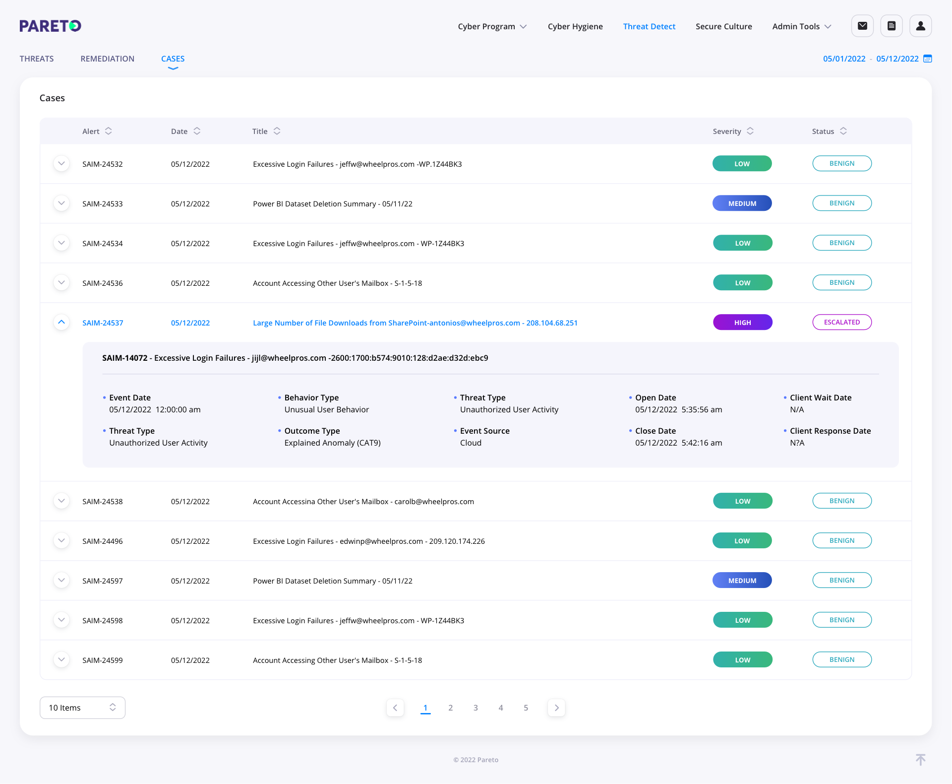 Pareto Cyber Cybersecurity UI/UX Design — The Skins Factory | UI/UX ...