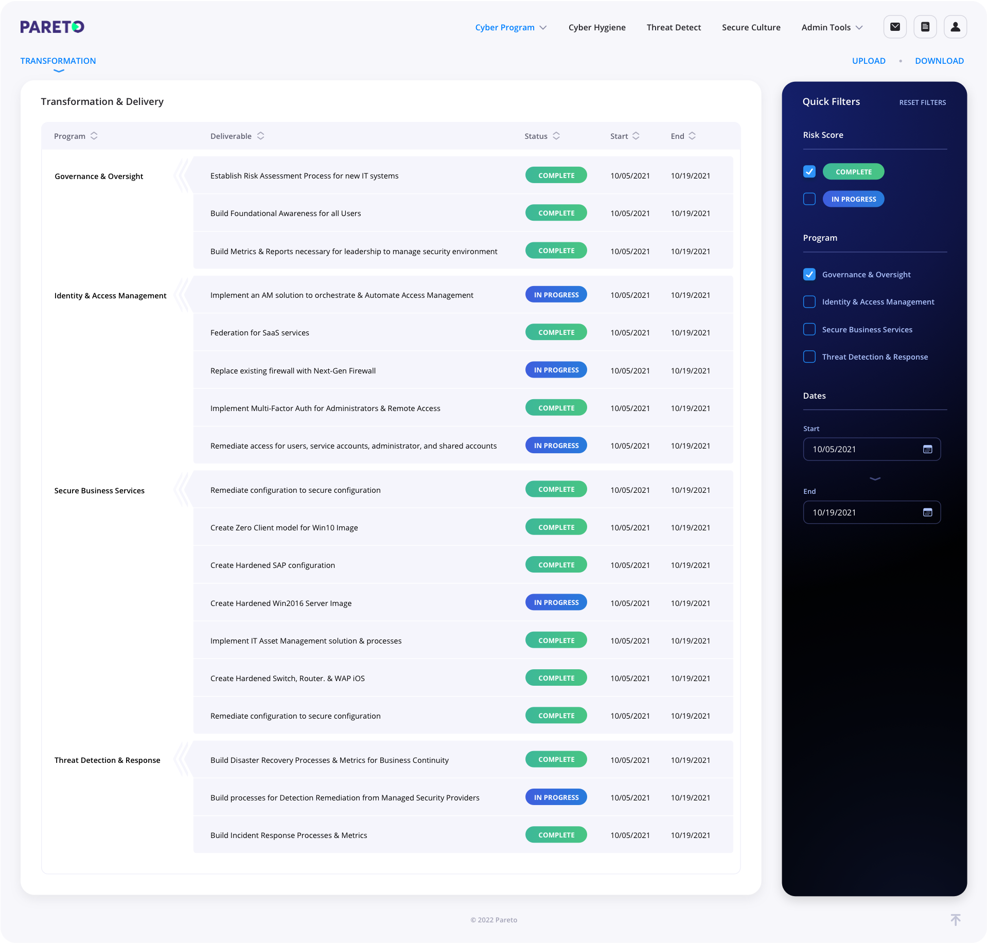 Pareto Cyber Cybersecurity UI/UX Design — The Skins Factory, an Award ...