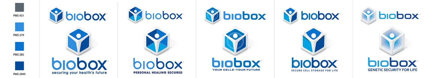 TheBioBox: A Complete Brand Identity Design Project — UI/UX & Web ...
