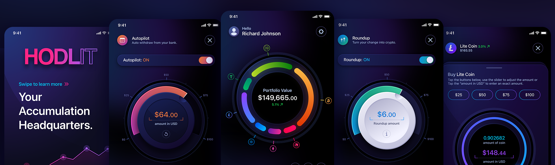 User Experience (UX) and User Interface (UI) Design by The Skins ...