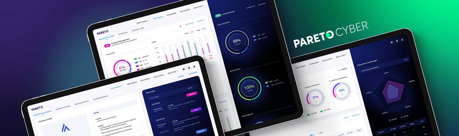 User Experience (UX) and User Interface (UI) Design by The Skins ...