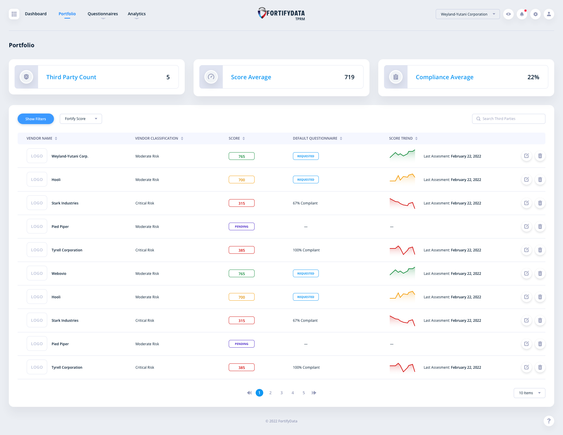 FortifyData CyberSecurity UI/UX Design — The Skins Factory, an Award ...