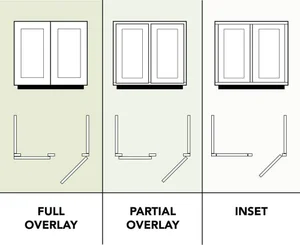 The Complete Kitchen Design — Celeste Jackson Interiors