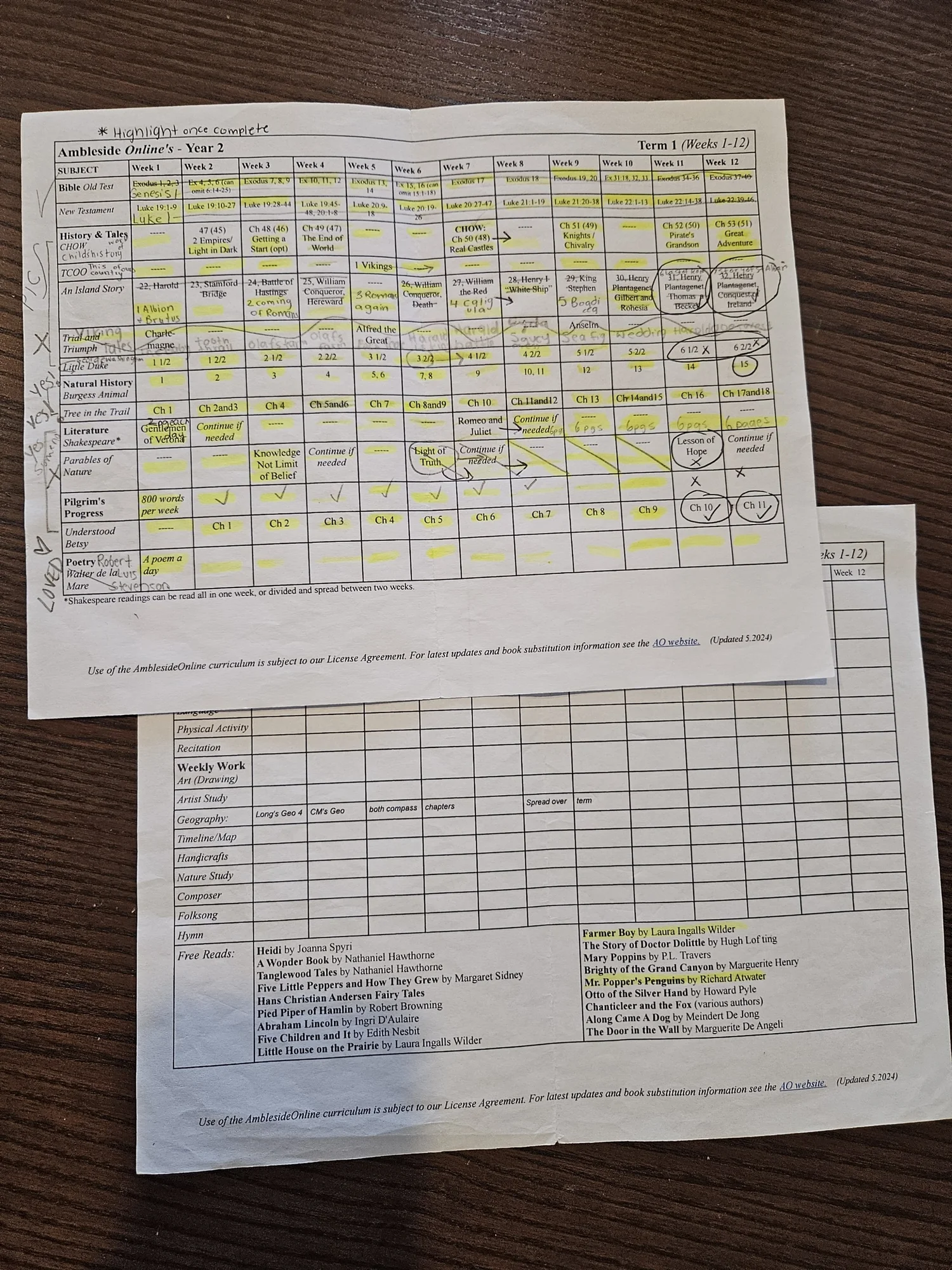 My Simple Teacher's Logbook Setup | Charlotte Mason Homeschool — Cool ...