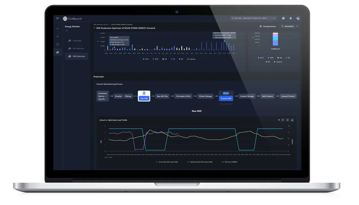 Transform Your Manufacturing Operations with GridBeyond's Process Optimizer! — RWTA