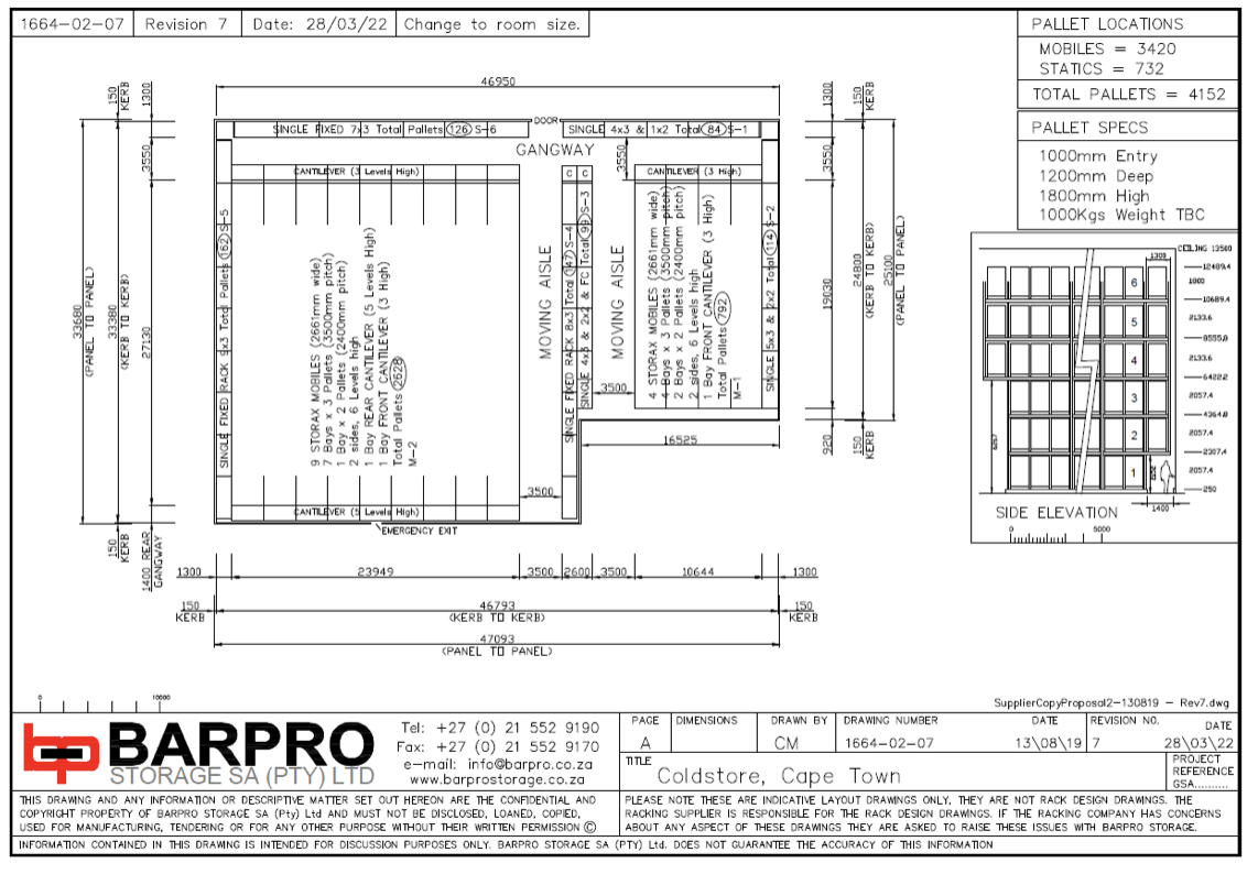 Barpro: How to increase capacity in existing cold storage — RWTA