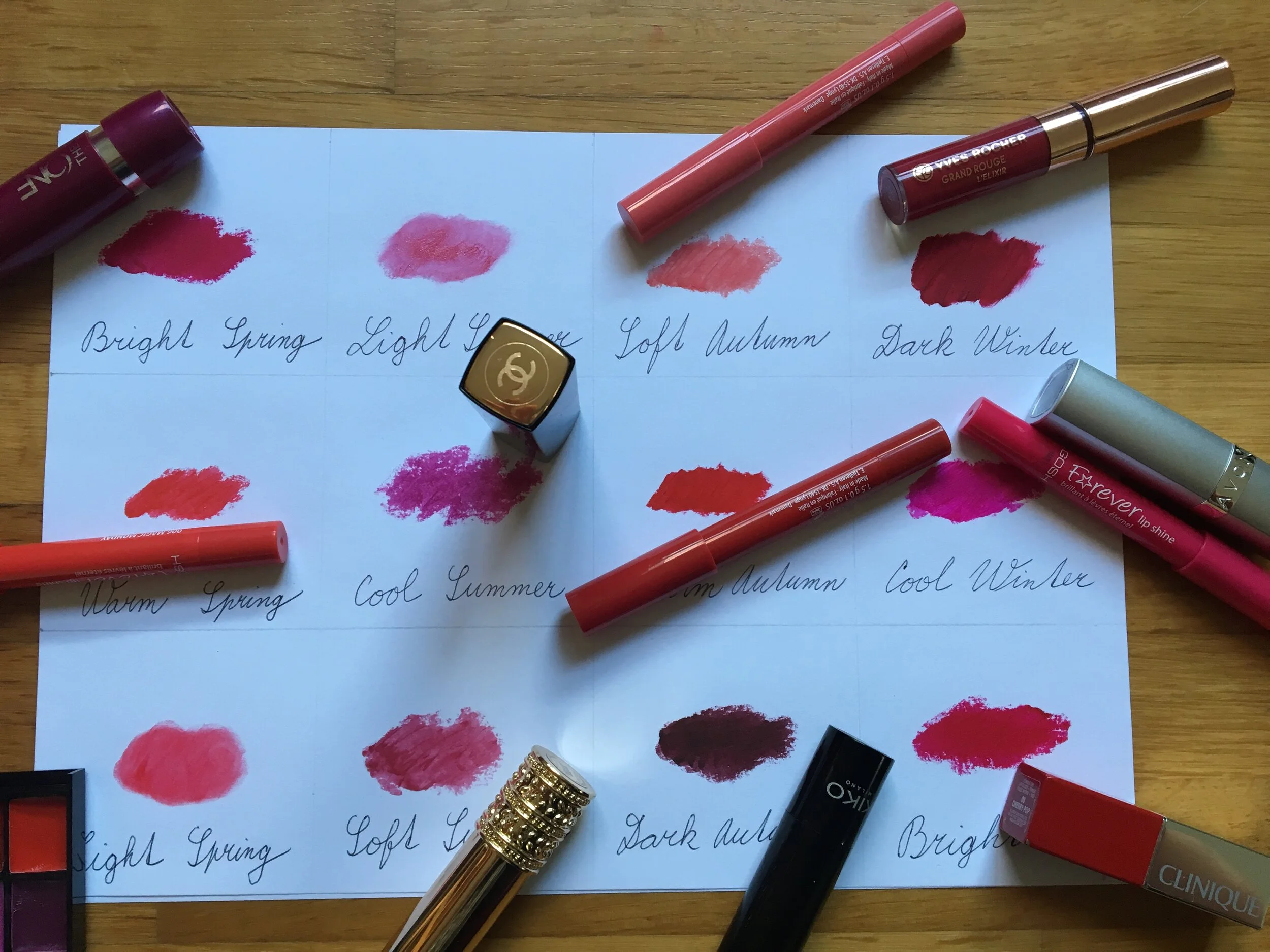 Lipstick Colours For The 12 Colour Types — Style Identity