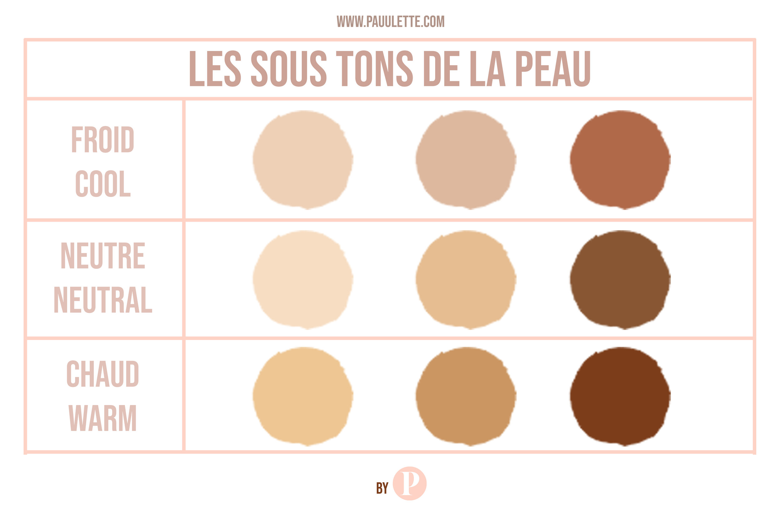 Fond De Teint Lequel Choisir