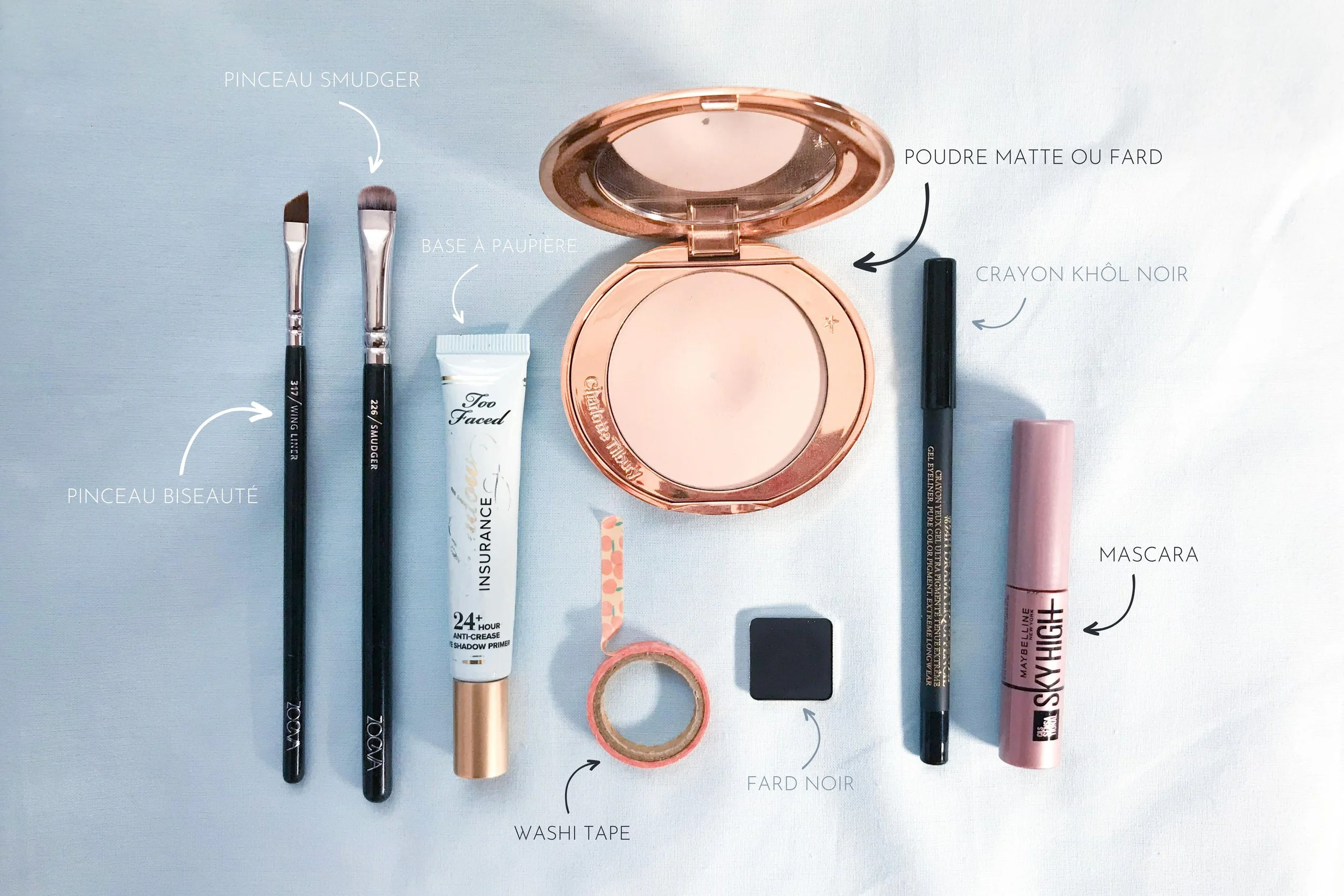 Comment tracer et réussir un trait d'eyeliner facilement ? Technique et ...