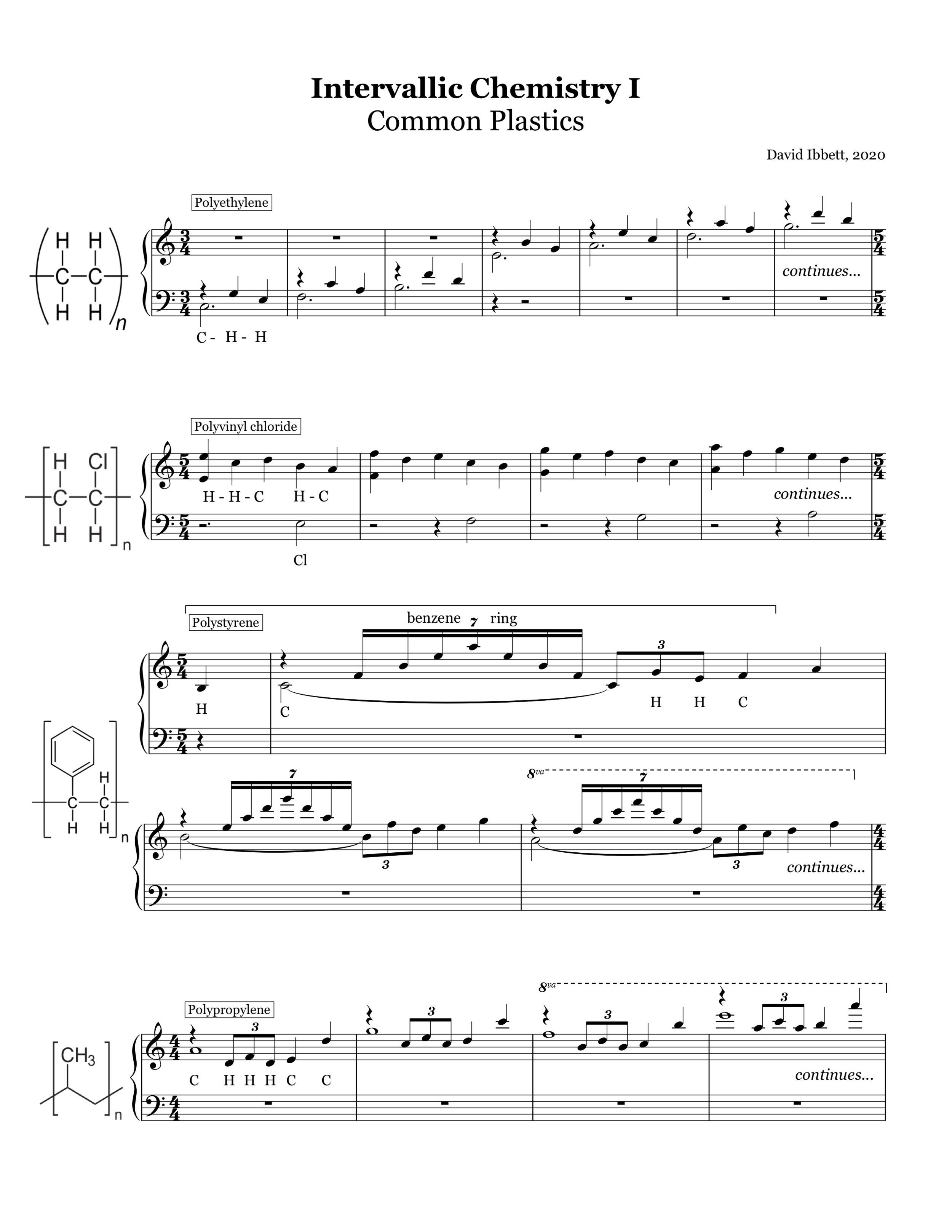 Art of Polymers: Intervallic Chemistry — Multiverse Concert Series ...