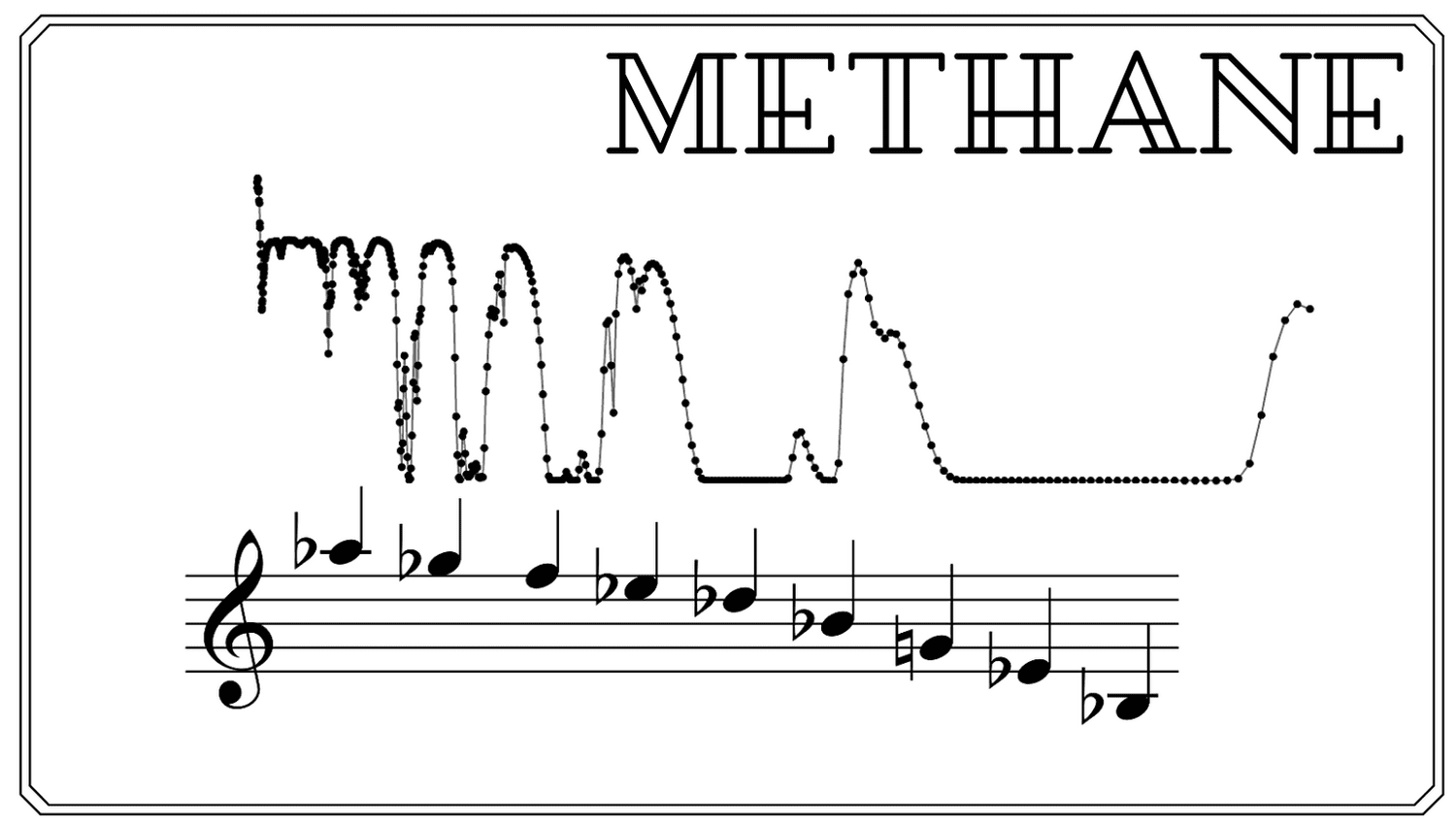 Octave of Light — Multiverse Concert Series - Discover Science Through ...