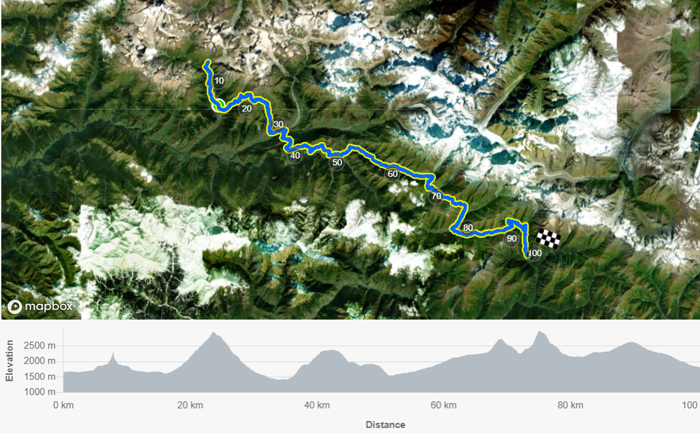 Pure Trails Adventure | Trail Running Georgia | Trails of Transcaucasia ...