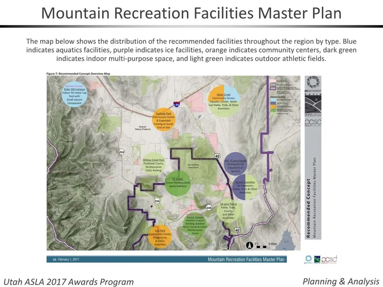Mountain Recreation Facilities Master Plan — American Society of ...