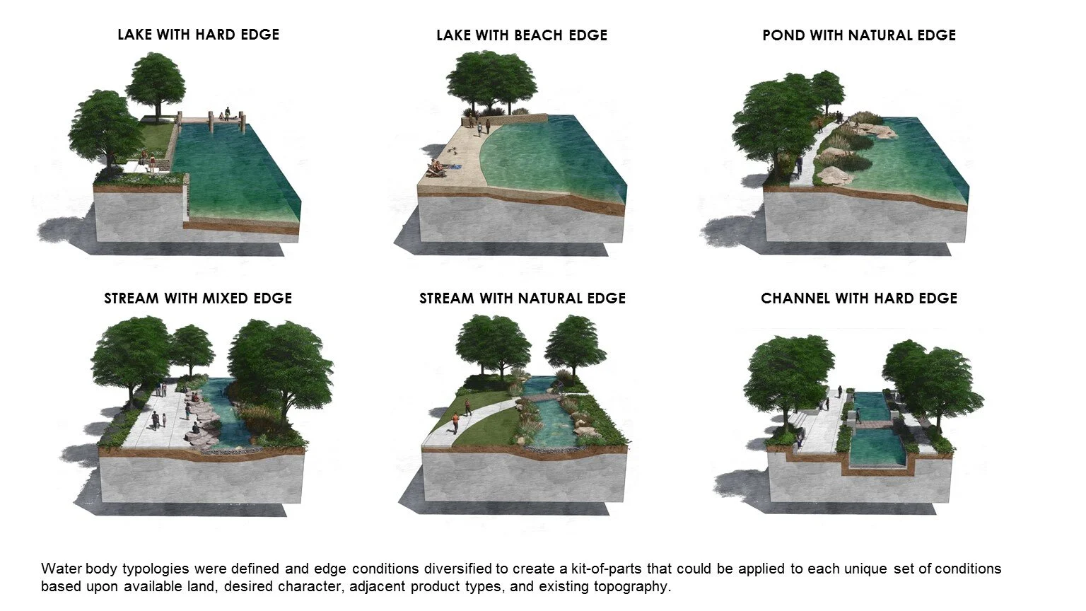 The Watercourse at Daybreak — American Society of Landscape Architects ...