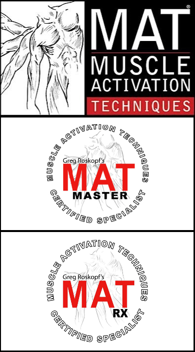 The Root of Motion - Muscle Activation Techniques (MAT), MATRx, sports ...