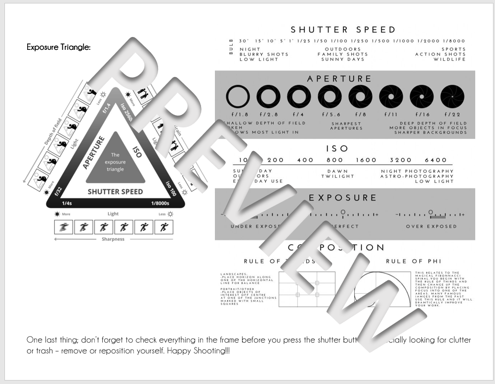 Photography Cheat Sheet — GR Studio Space